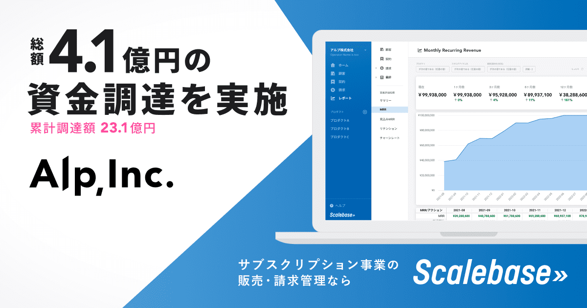 サブスク販売・請求管理システム「Scalebase」を提供するアルプ、総額4.1億円の資金調達を実施 - Scalebase