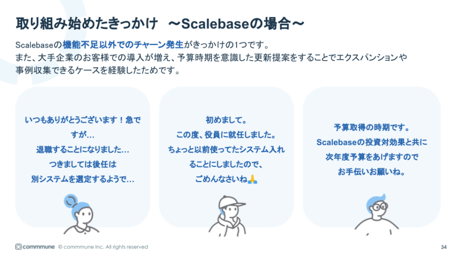 サブスクリプション事業を伸ばすリニューアルマネジメントの進め方【イベントレポート】 - Scalebase