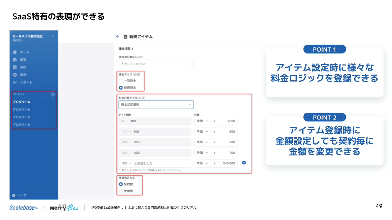 IPO準備SaaS企業向け！ 上場に耐えうる内部統制と組織づくりのリアル【イベントレポート】 - Scalebase
